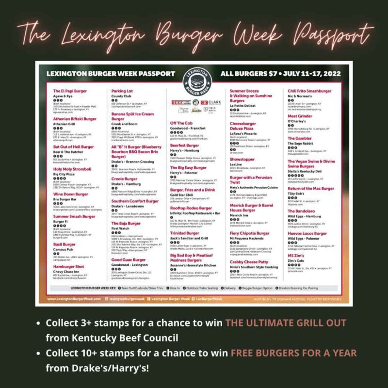 Lexington Burger Week Has The Best Burgers in Town for $7 - KY Supply Co